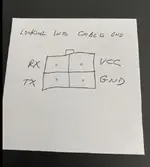 ICON Programming Cable | Cartaholics Golf Cart Forum