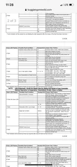 Bad Boy Buggy Sevcon Controllers | Cartaholics Golf Cart Forum